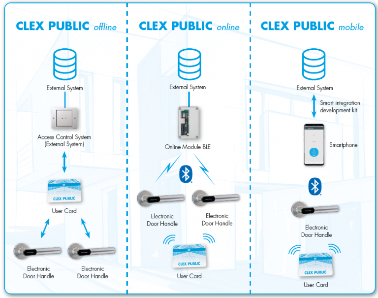 UZ USA | Uhlmann & Zacher USA